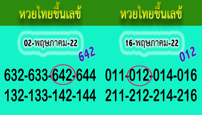 Thai Lottery Best Game Tips Paper 01/June/22 – Thai Lottery Win Tip ...