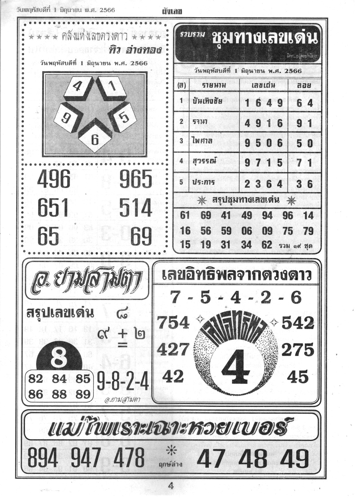 Thai Lotto 4PC Magazine Paper Comind Game 01-06-23 – Thai Lottery Win ...