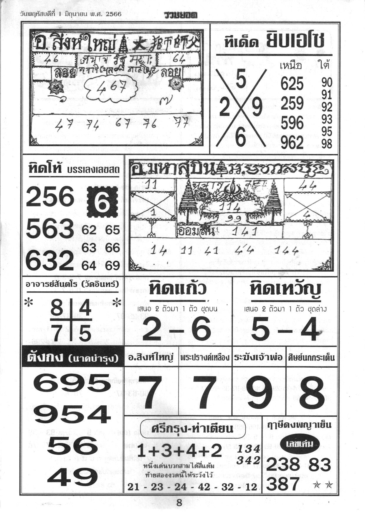 Thai Lotto 4PC Magazine Paper Comind Game 01-06-23 – Thai Lottery Win ...