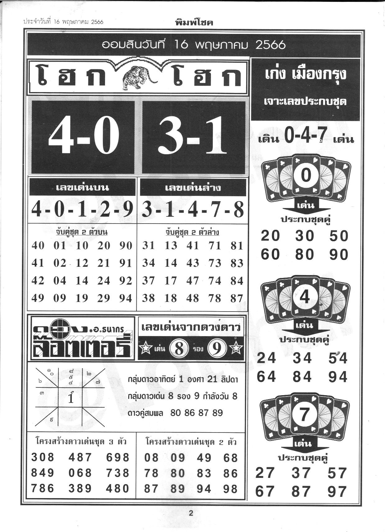 Thai Lottery Magazine Papers Tips 4PC 16-may-2023 – Thai Lottery Win ...