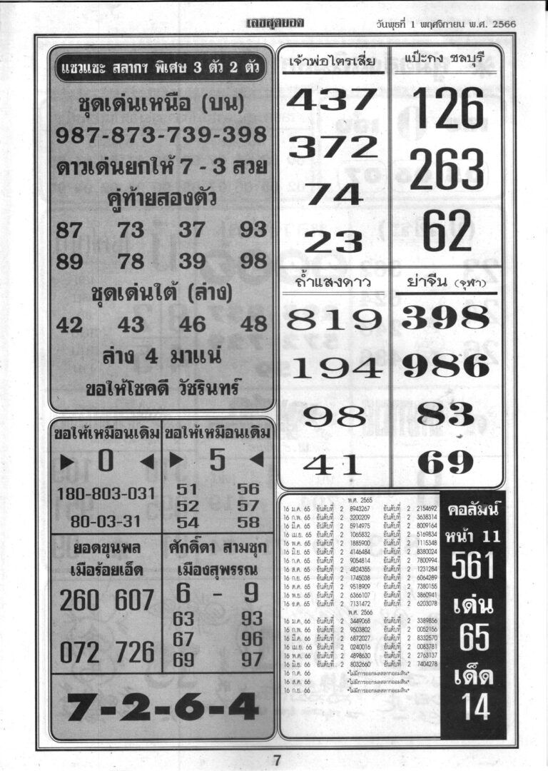 Thai Lottery Magazine Tips First Paper Lotto Tip 01-November-23 – Thai ...
