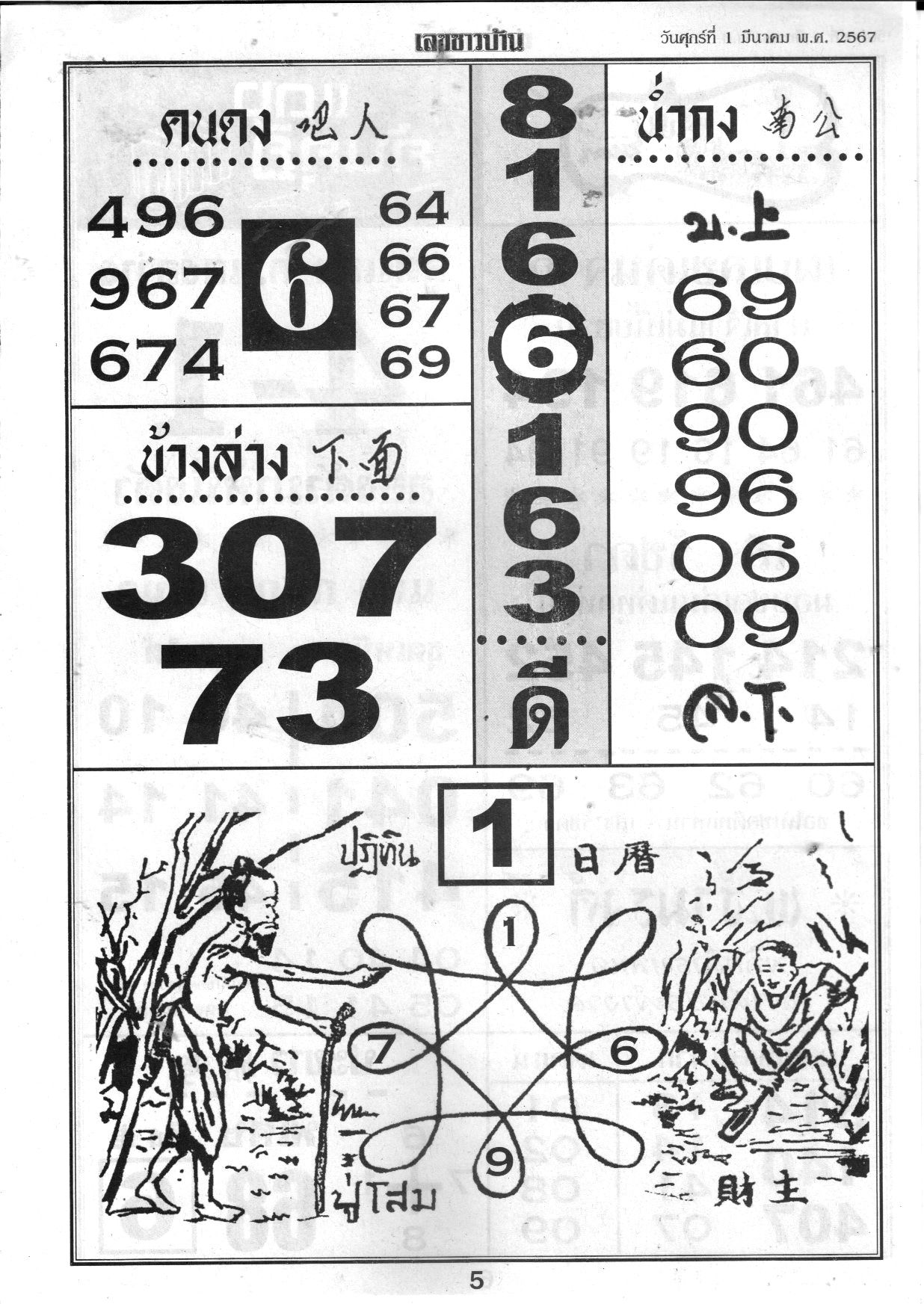 Thai Lottery Magazine Paper First Paper 3UP 01/March/24 – Thai Lottery ...
