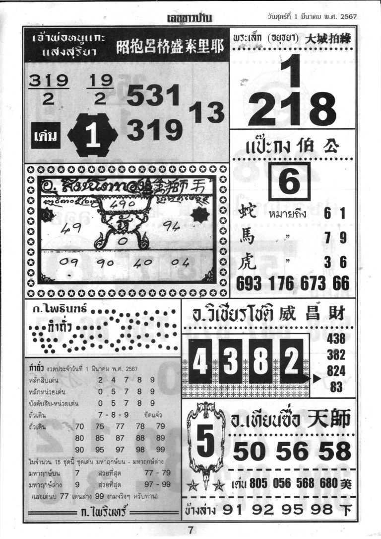 Thai Lottery Magazine Paper First Paper 3UP 01/March/24 – Thai Lottery ...